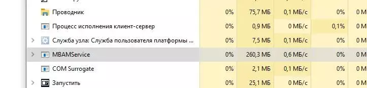 Решена - Вирус MBAMService.exe или Malwarebytes Service